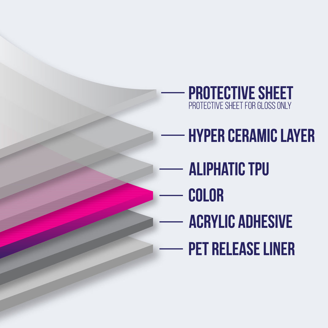 0001 ARMR Full Color PPF Swatch Sample Book (Pre-Order) – Wrap Fresh