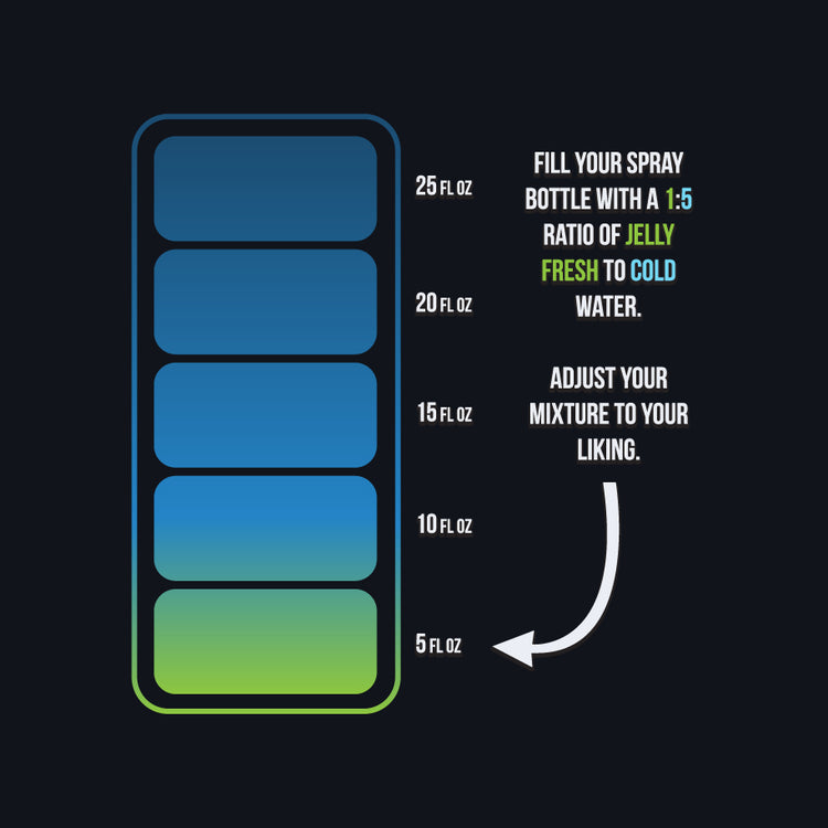 Jelly Fresh - PPF Installation Gel Slip Solution For Paint Protection ...