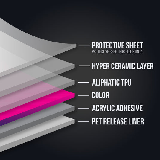 0001 ARMR Full Color PPF Swatch Sample Book – Wrap Fresh
