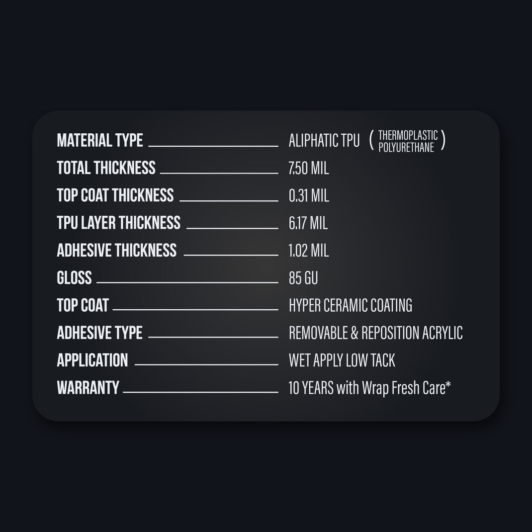 Clear PPF – Wrap Fresh