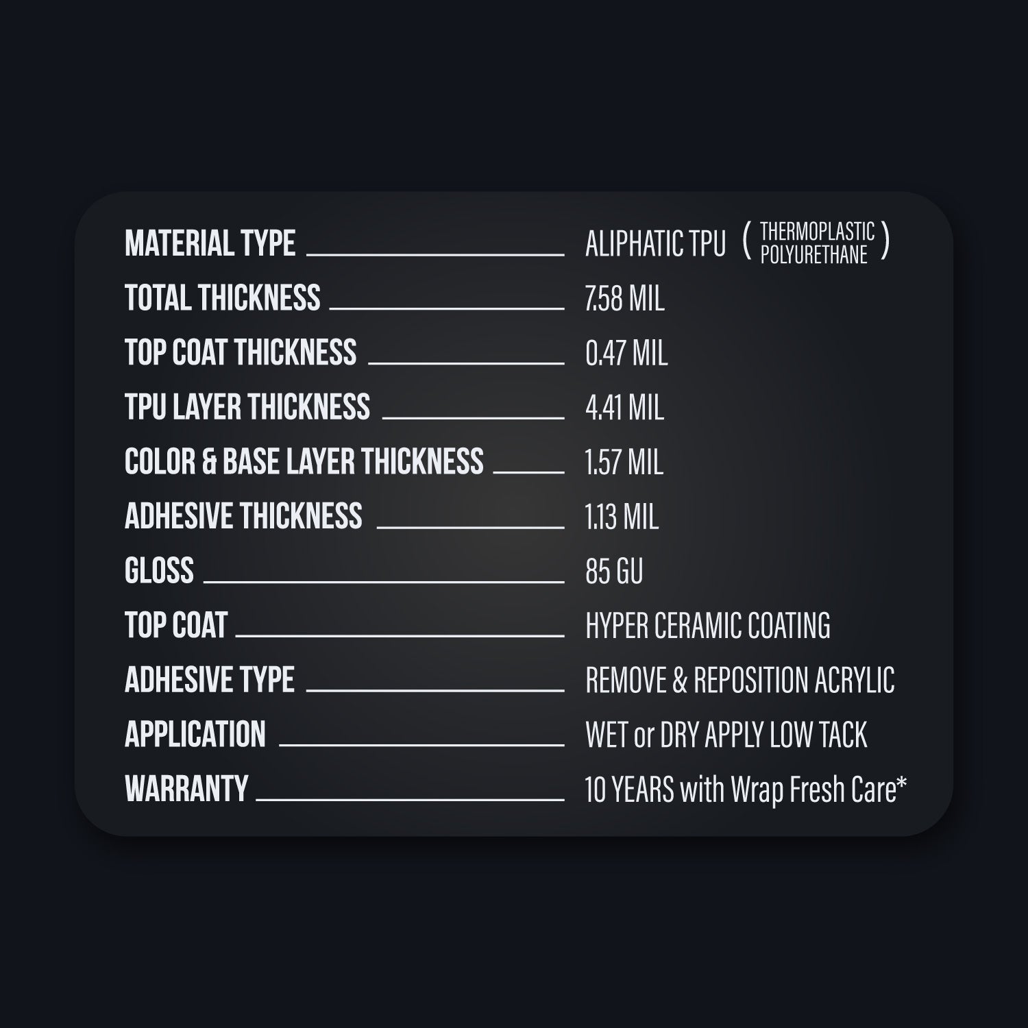 Gloss Rust - ARMR Color PPF Protection Film Roll – Wrap Fresh