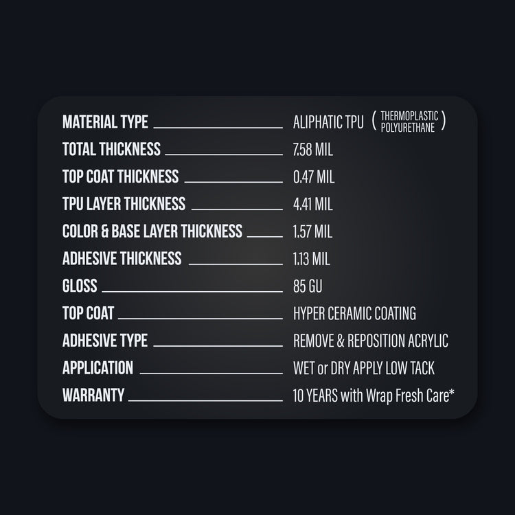 Color PPF – Wrap Fresh